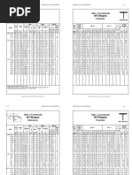 W-Shapes: Table 1-1 Dimensions | PDF | Mechanical Engineering | Mechanics