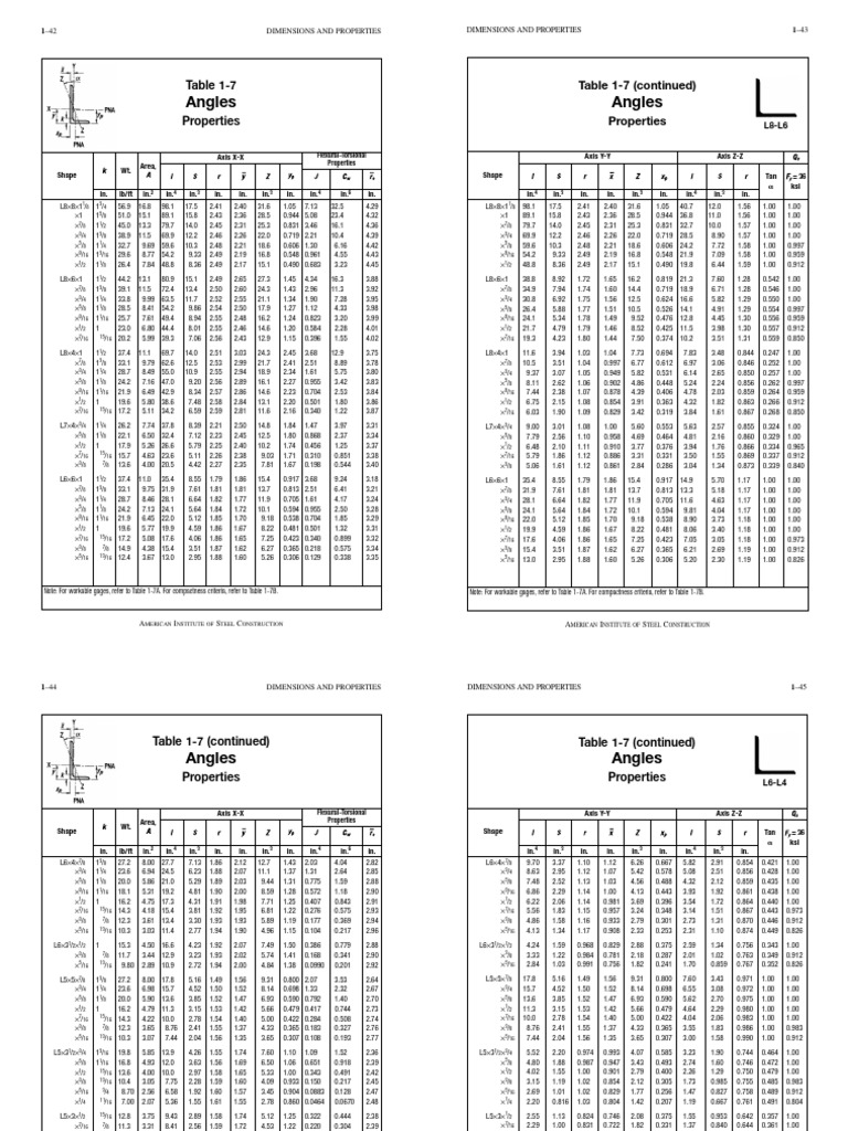 Table 1 7 A B Angles | Download Free PDF | Geometry