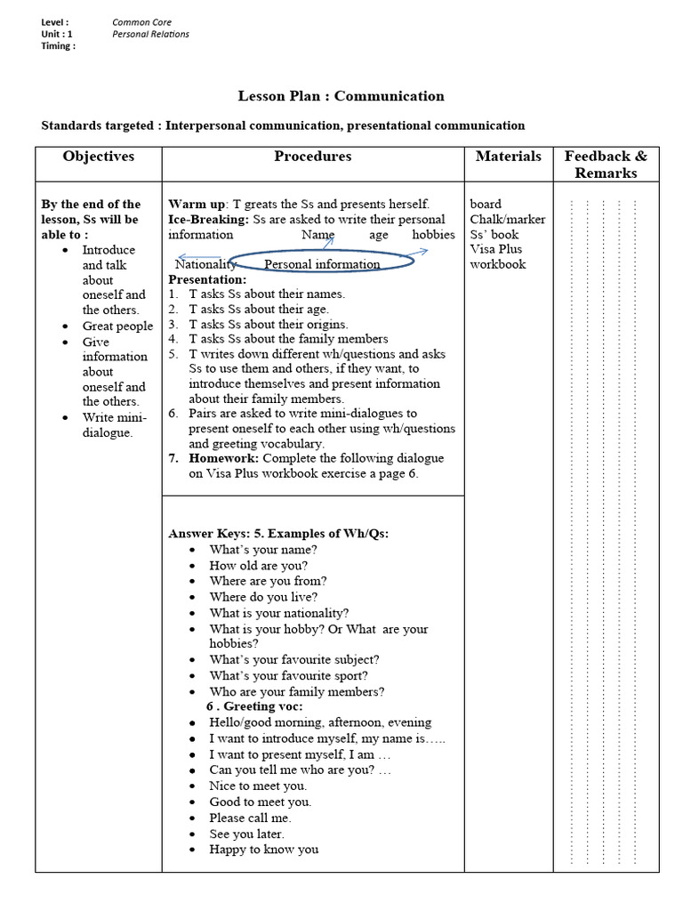 Lesson Plan Vis Unit 1 | PDF | Communication | Language Mechanics