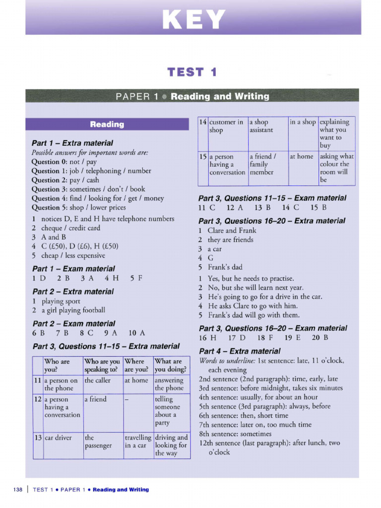 TEST 35. KEYS | PDF