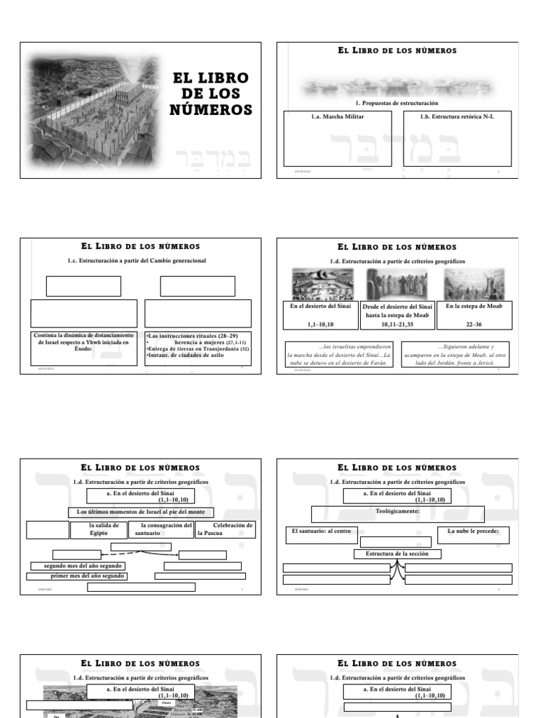 El Libro de Los Números | PDF | Libro del éxodo | Contenido bíblico