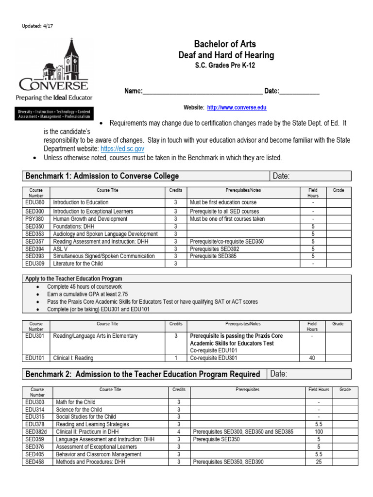 Converse_dhh_worksheet | PDF | American Sign Language | Teachers