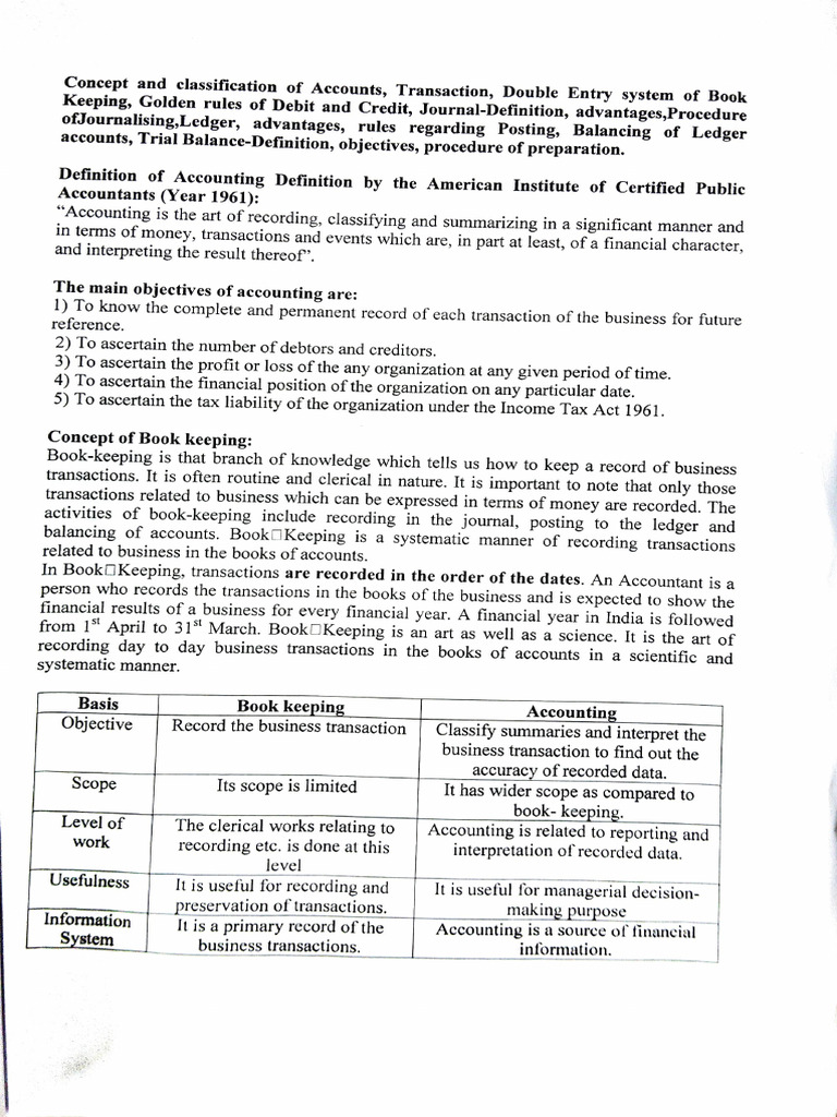 Accountacy Trial Balance | PDF | Debits And Credits | Bookkeeping