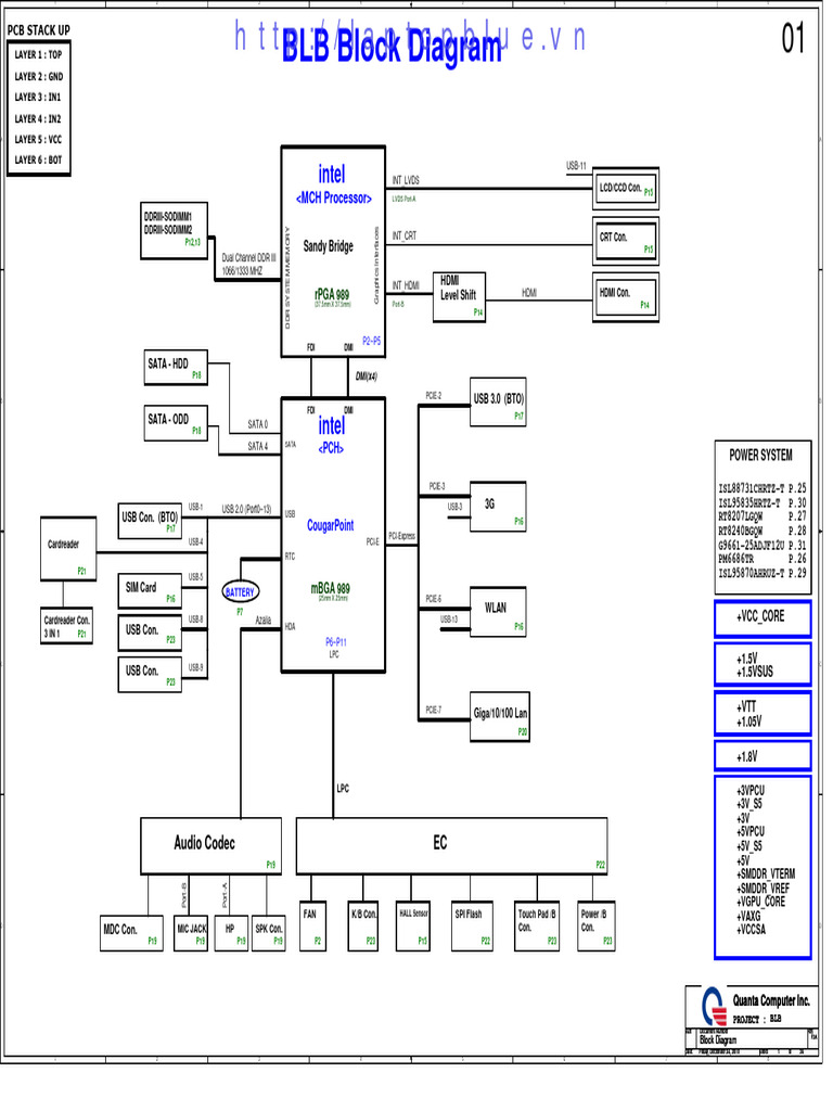 Quanta Computer Block Diagram | PDF | Computer Hardware | Physical ...