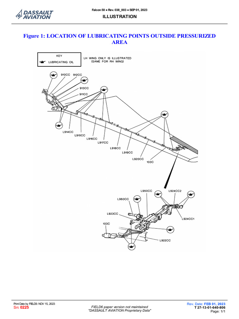 I 27 13 01 640 806 001 Figure 1 Location Of Lubricating Points Outside 