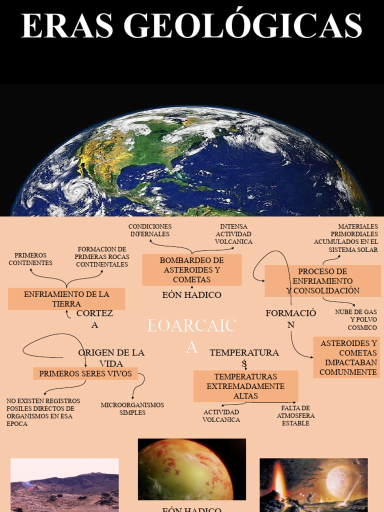 ERAS GEOLOGICAS DE LA TIERRA-1(1) | PDF | Ciencias de la Tierra | Naturaleza