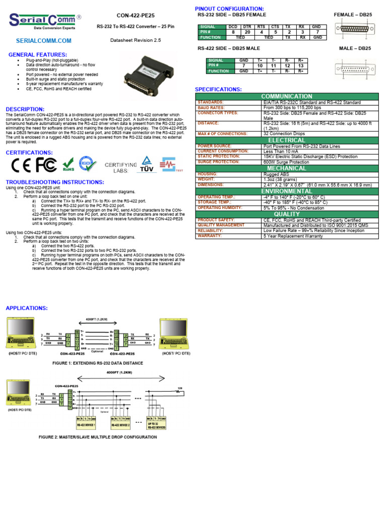Con 422 Pe25 | PDF | Data Transmission | Computer Engineering