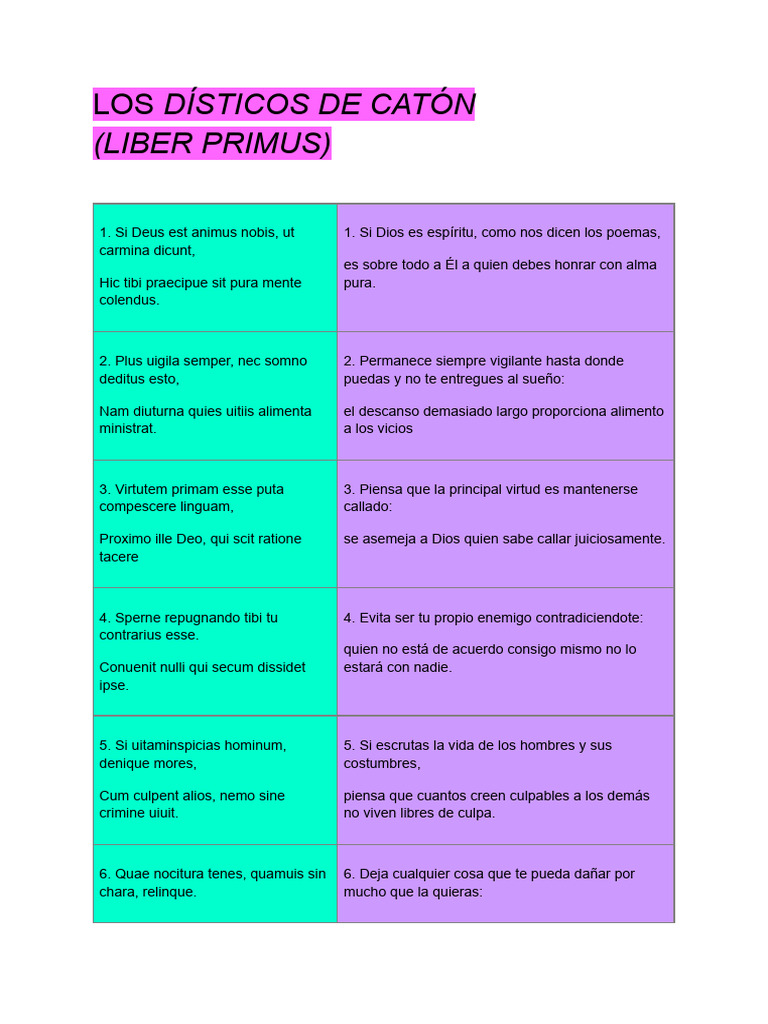 Liber Primus Los Dísticos de Catón | PDF