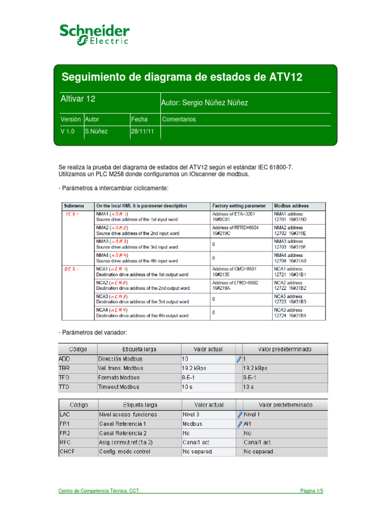 ATV12 Test Drivecom CA-21675 SNN | PDF