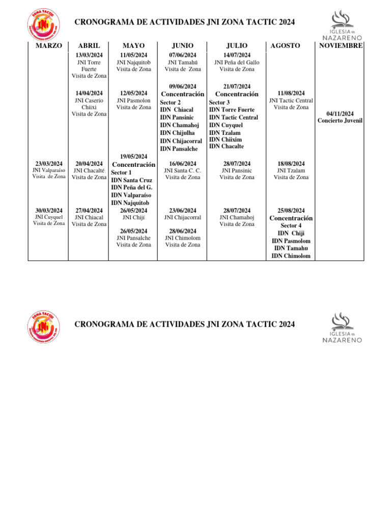 Cronograma Jni Zona Tactic 2024. | PDF