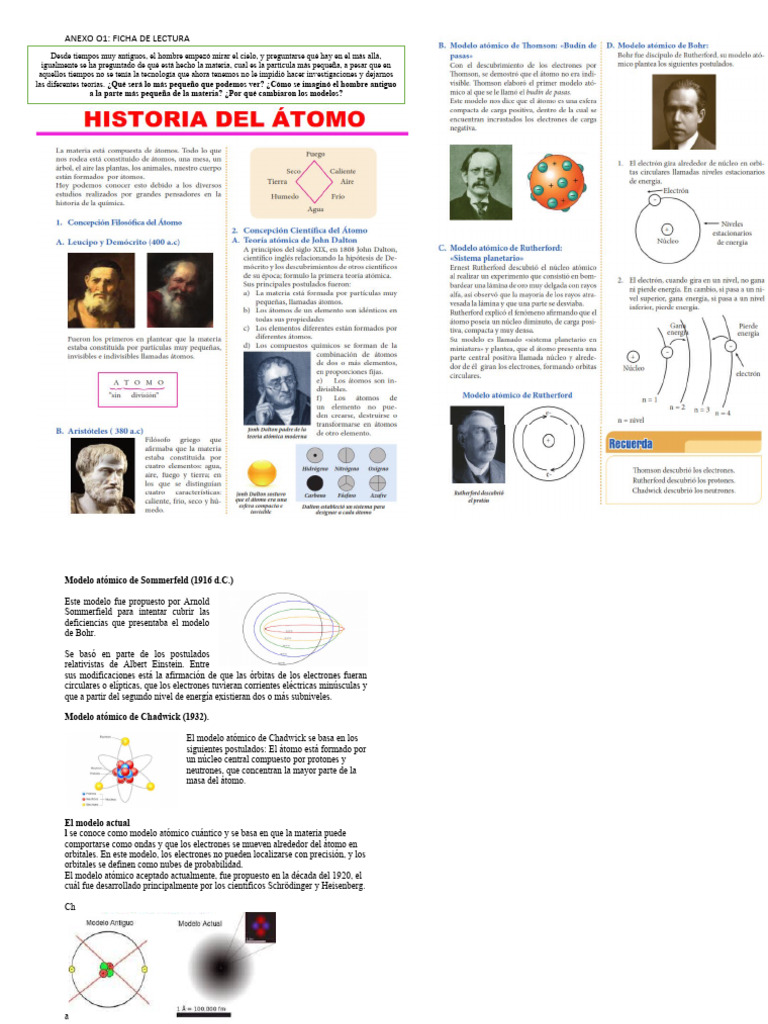 fichas de trabjo modelos atomicos | PDF