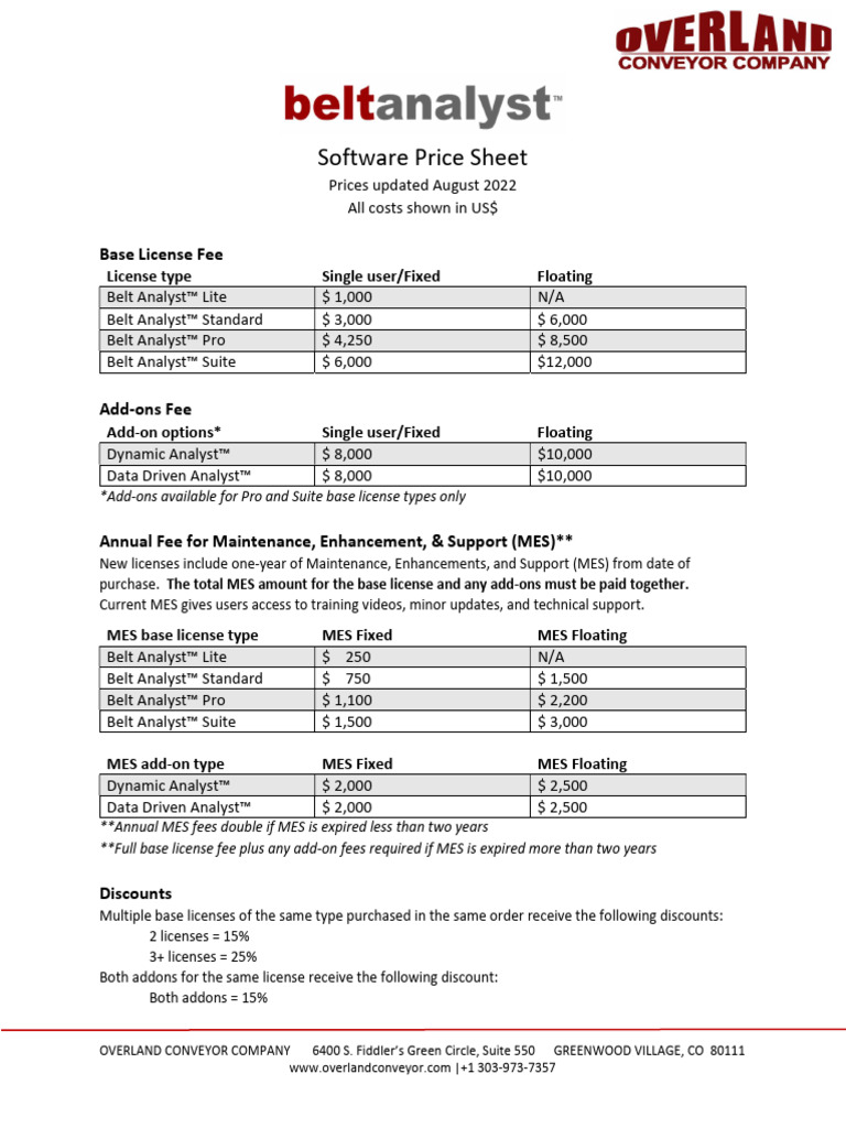 2022 - Overland Conveyor - Belt Analyst Price Sheet | PDF | Belt ...