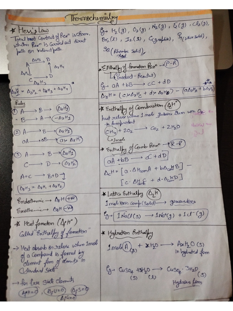 Complete Thermodynamics Short Notes | PDF