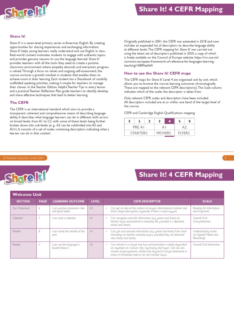 Si Trc4 Cefr Mapping (1) | PDF | Reading Comprehension | Phonics