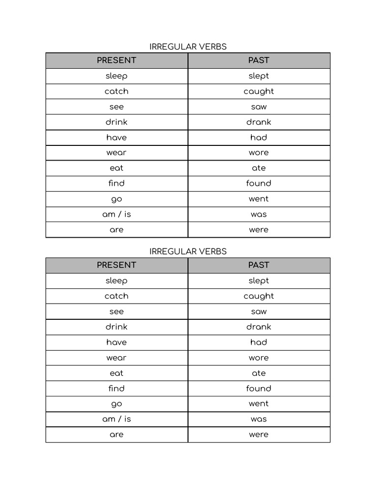 Irregular Verbs Chart for Kids | PDF
