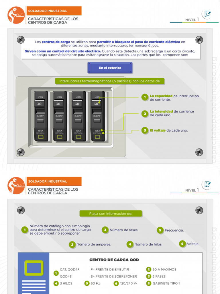 Características de Los Centros de Carga | PDF