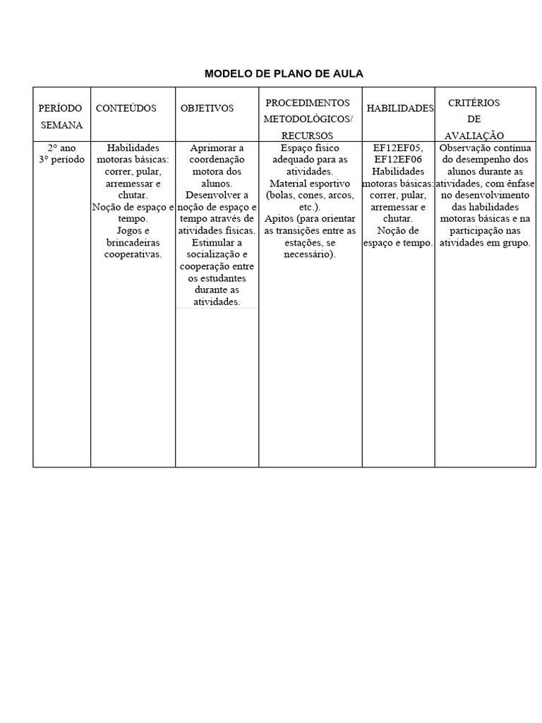 Modelo de Plano de Aula - Apa | PDF
