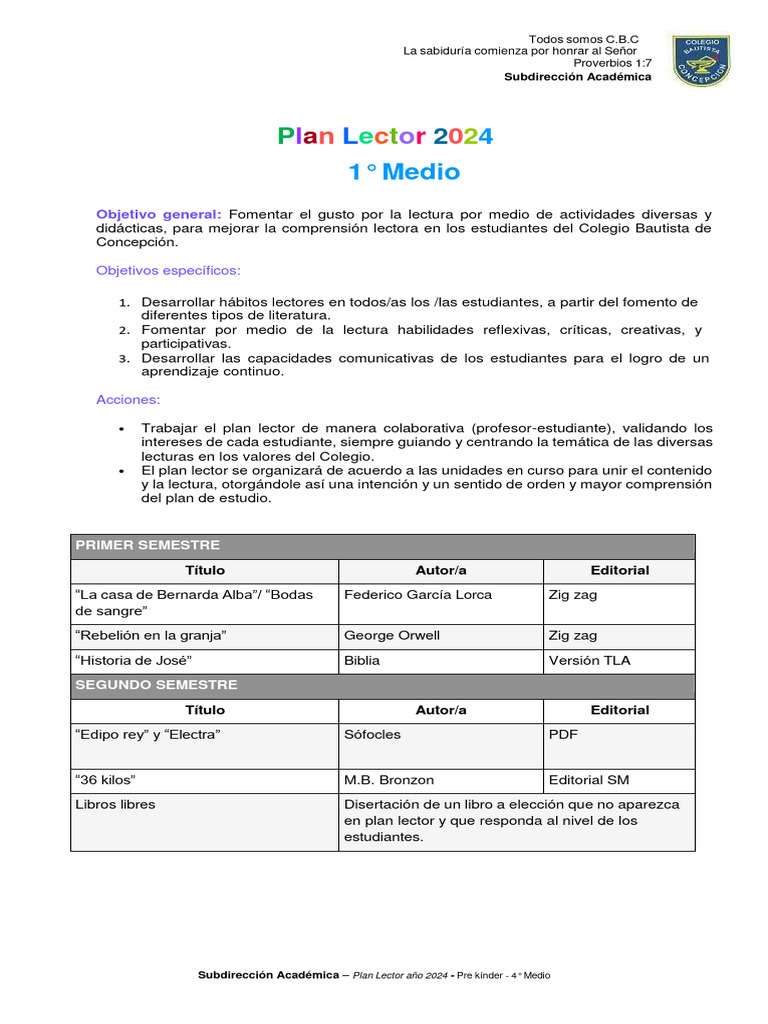 Plan Lector 2024 - 1ro Medio | PDF | Modificación de comportamiento | Aprendizaje