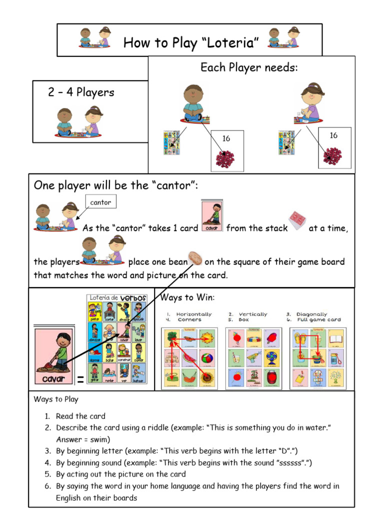 Ell Newcomer Packet Loteria Game 615 | PDF | Hogar, jardinería y bricolaje
