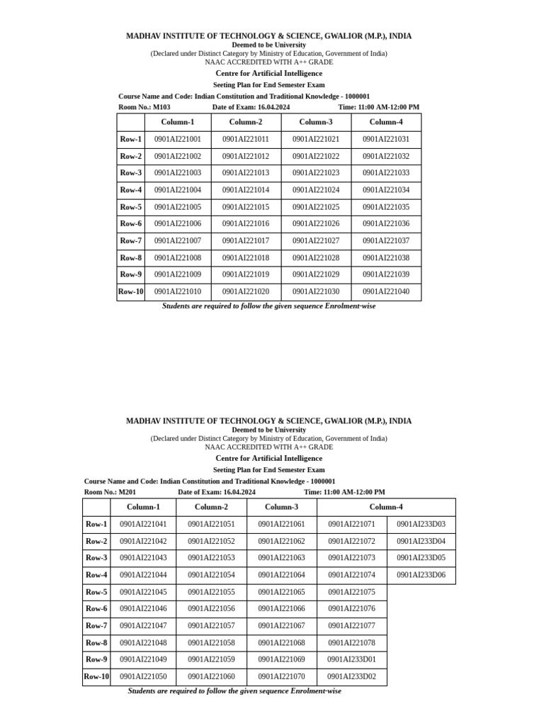SeatingPlan 16april2024 | PDF | Science | Educational Institutions