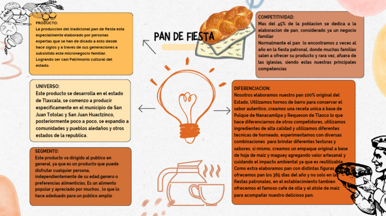 Pan de Fiesta: Tradición y Sabor en Tlaxcala | PDF | Panes | Maíz