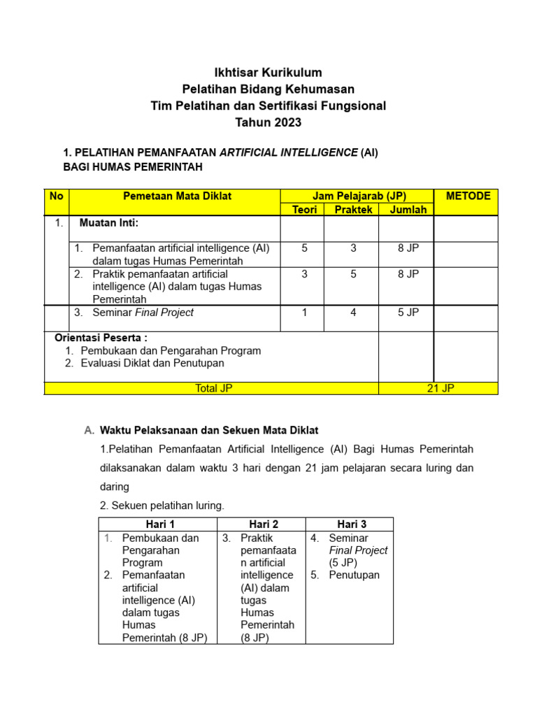 Silabus - Pemanfaatan Artificial Intelligence (AI) Bagi Humas ...