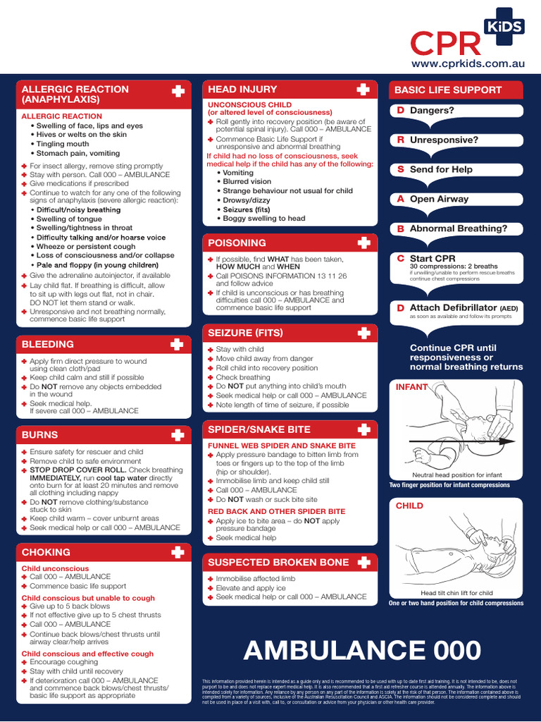 Cpr-Kids Drsabcd A4-Poster 2018-2 | PDF | Cardiopulmonary Resuscitation ...