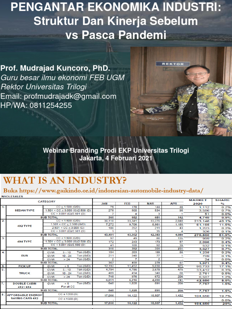 Pengantar Ek Industri Himepa Prodi Ekp 4 Feb 2021 1 | PDF