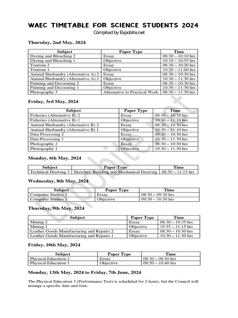 Waec Timetable For Science Students 2024 | PDF | Drawing