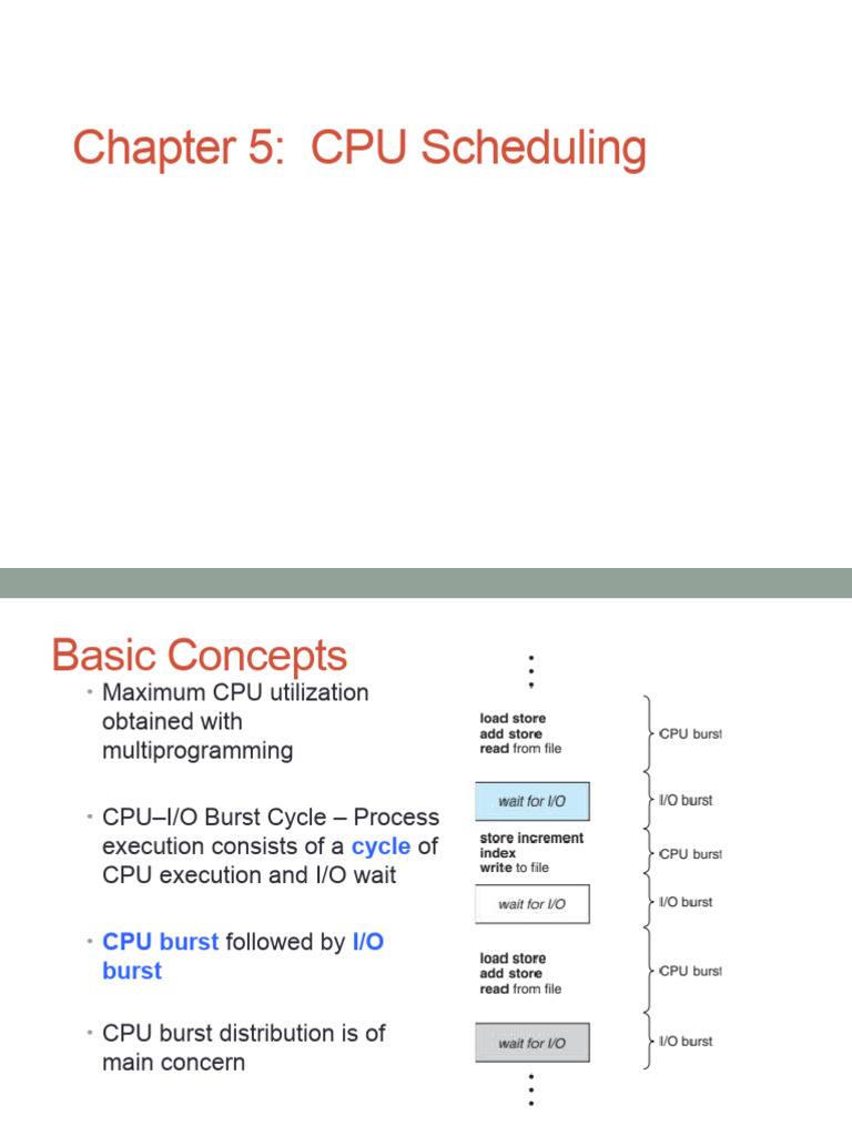 Chapter 5-CPU Scheduling | PDF | Scheduling (Computing) | Process ... Chapter 5-CPU Scheduling | PDF | Scheduling (Computing) | Process ...