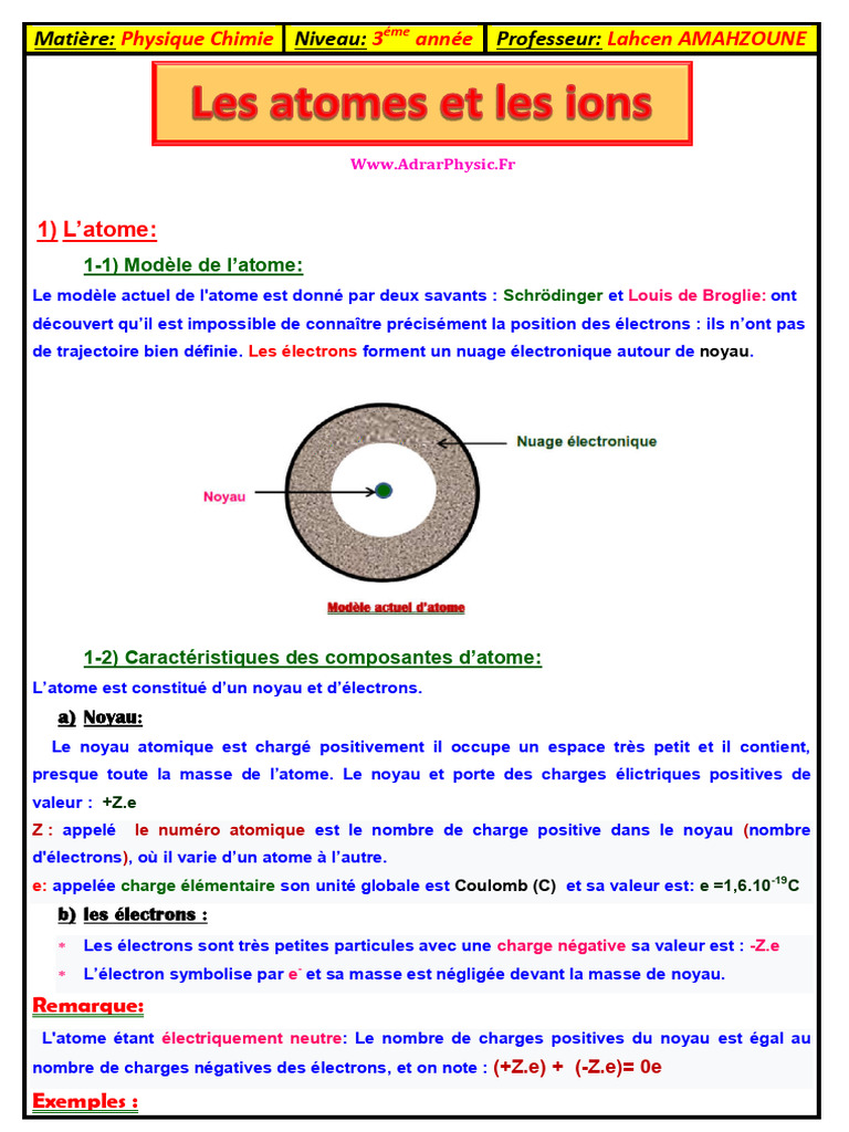 Cours 8 - Les Atomes Et Les Ions | PDF | Atomes | Ion