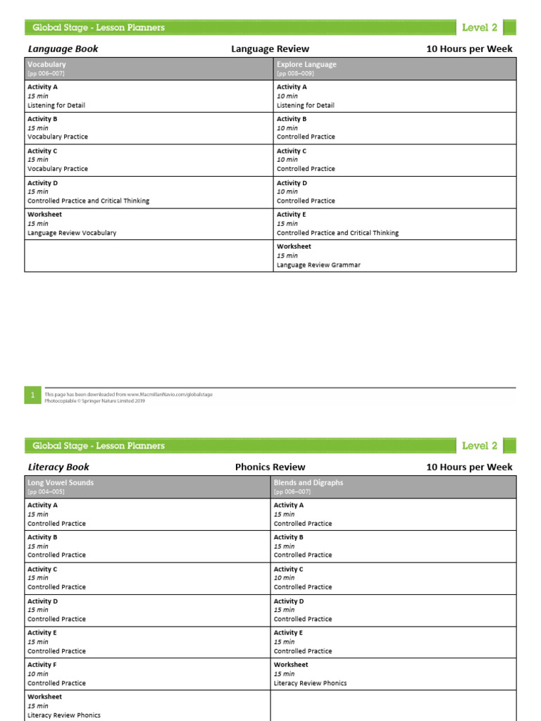GS2 Lesson Planner 10hours | PDF | Reading Comprehension | Phonics