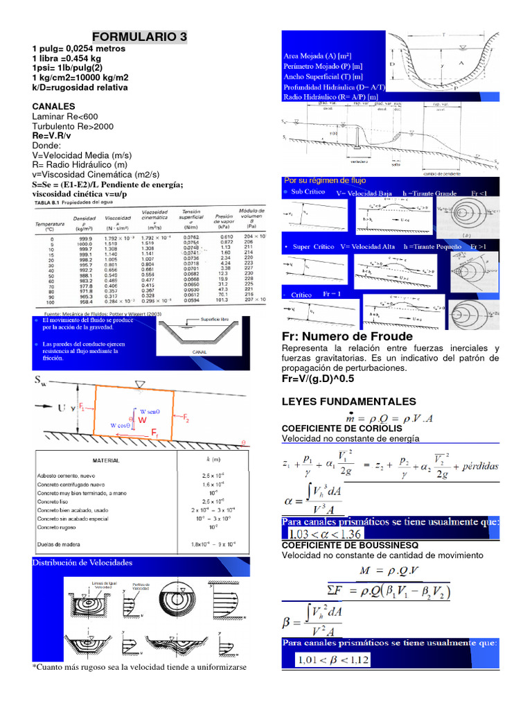 Formulario 3 | PDF | Capa límite | Física