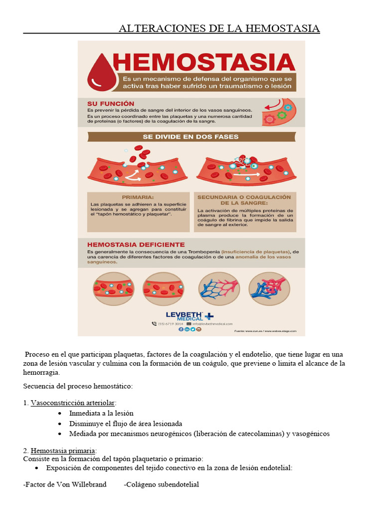 Alteraciones de La Hemostasia | PDF | Coagulación | Plaqueta