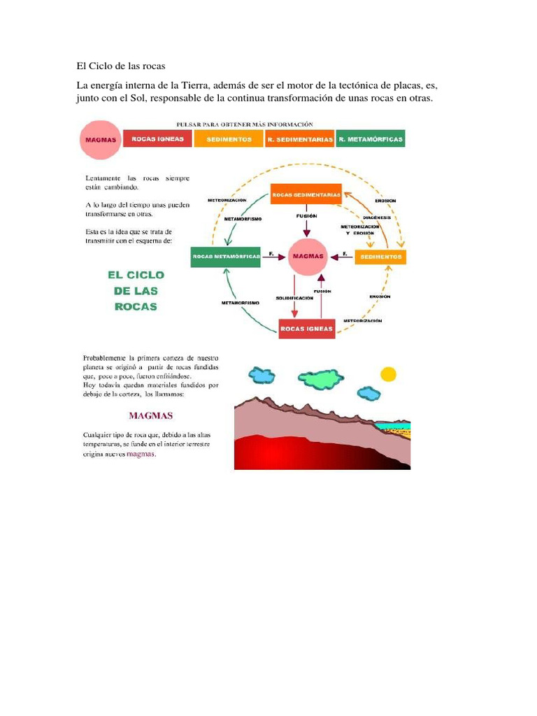 02 - El Ciclo de Las Rocas | PDF | Roca (geología) | Magma