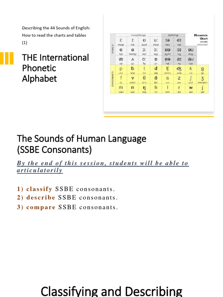 Classification of SSBE Consonants | PDF | Consonant | Phonetics
