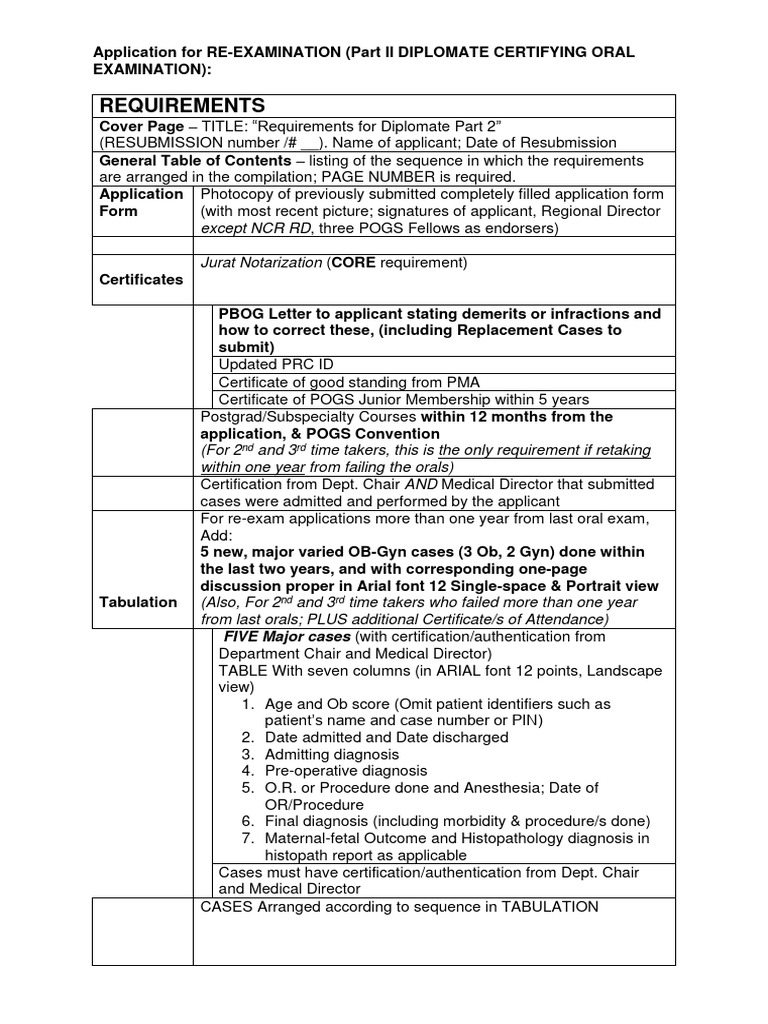 Format For Submitting Requirements For PART II RE EXAM Updated 2021 | PDF | Obstetrics And ...