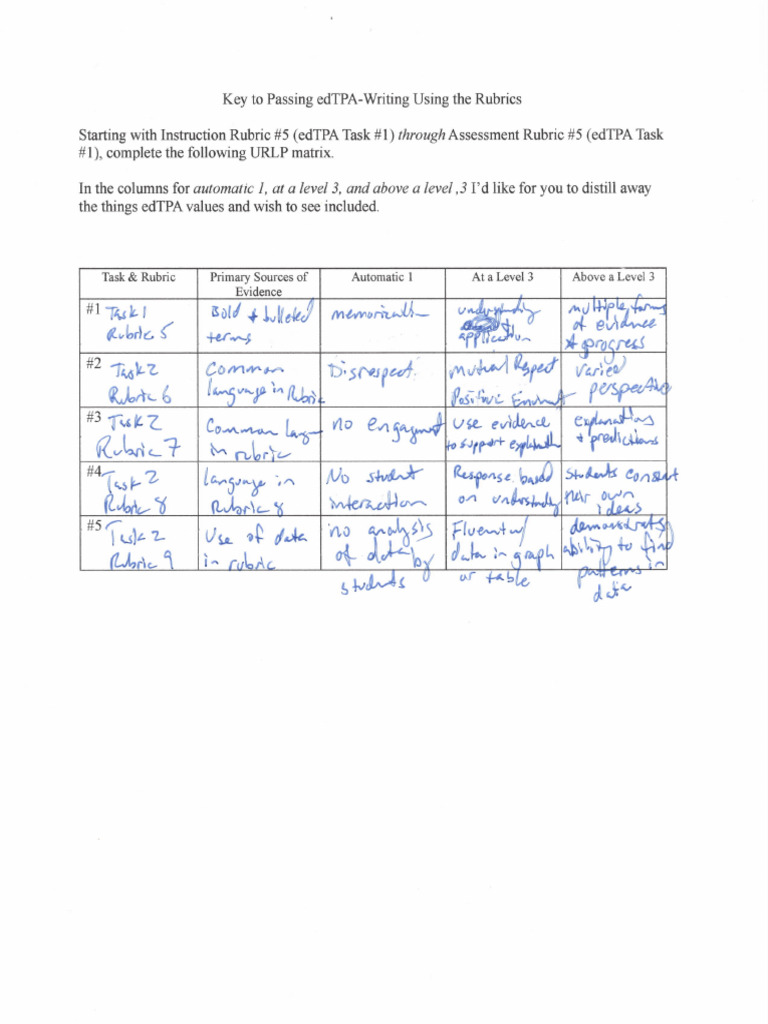 Key To Passing edTPA | PDF