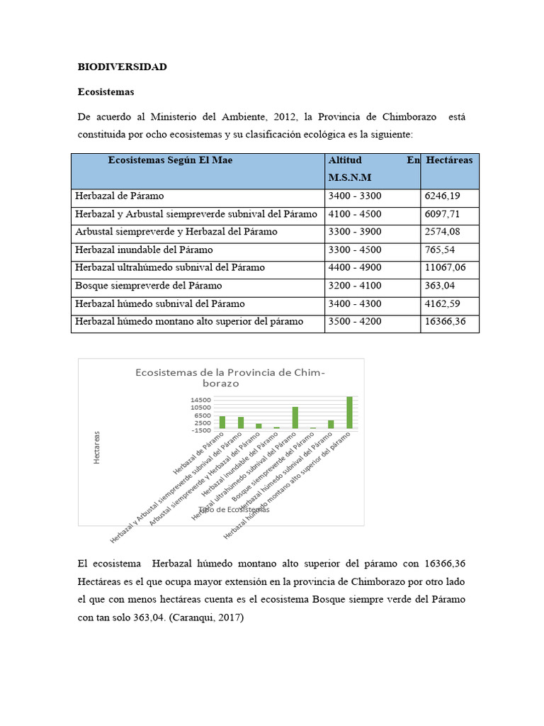 Economia 2-Ecosistemas | PDF | Ecosistema | Entorno natural