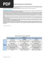 Procesos Pedagógicos y Didácticos de Una Sesión de Aprendizaje | PDF | Evaluación | Conocimiento