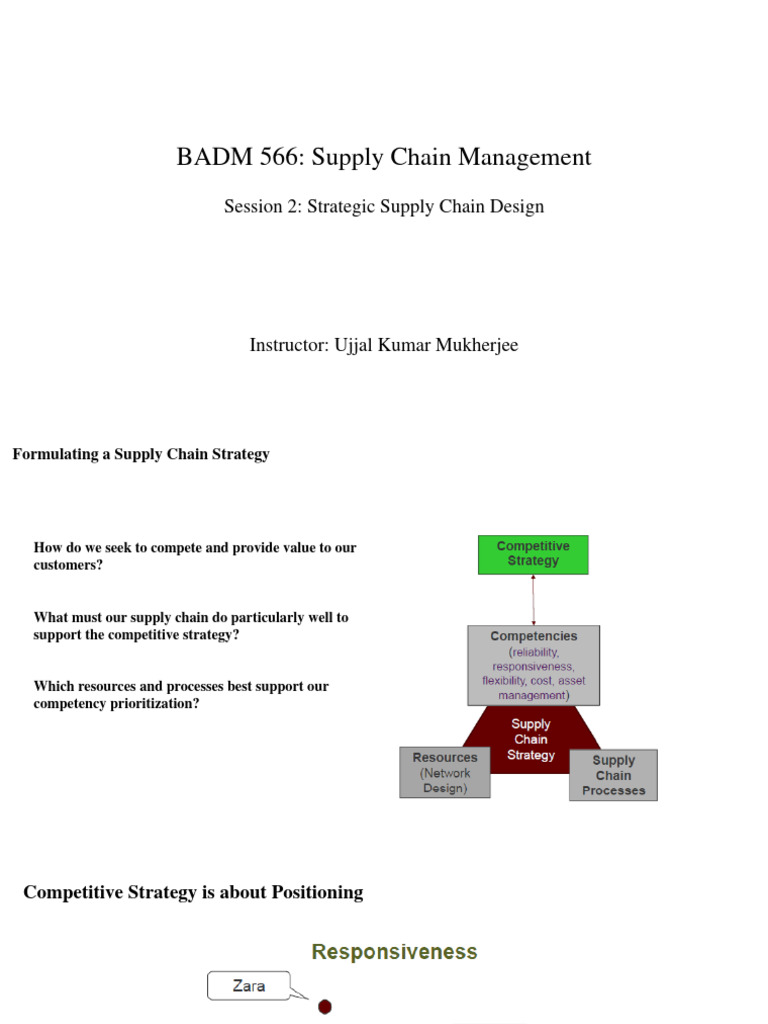 Session 2 - Nsupply Chain Design and Linkage To Corporate Strategy | PDF | Supply Chain | Inventory