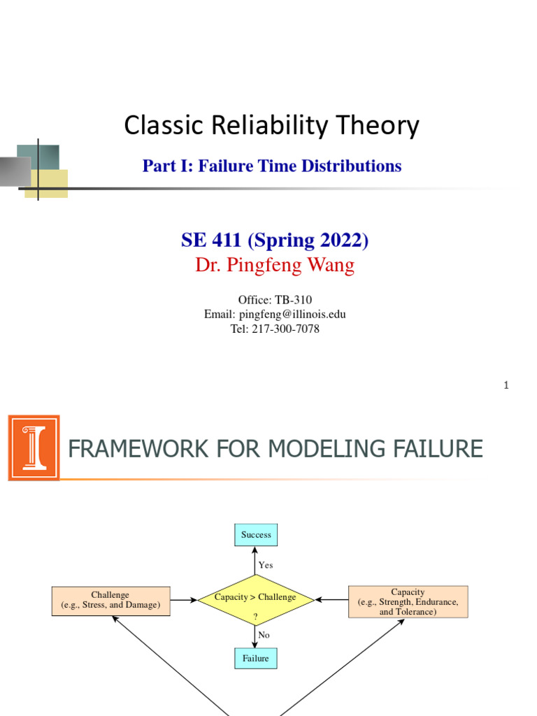 Failure Time Distributions in Reliability Theory | PDF | Reliability ...