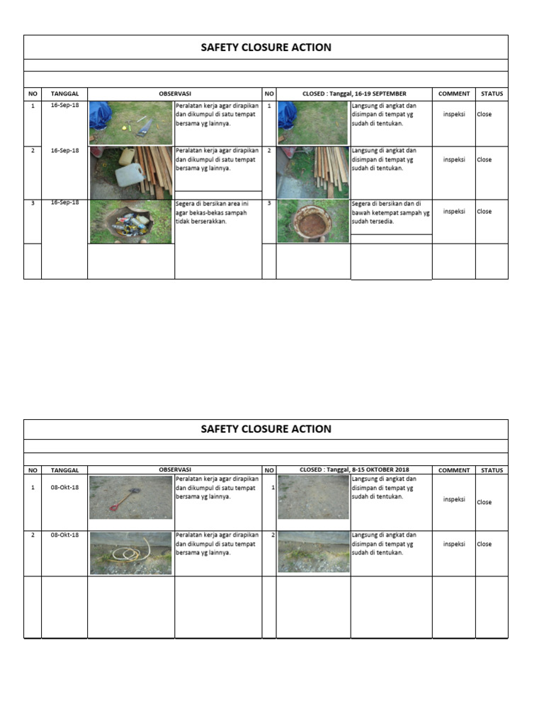 Safety Closure Action Juli 2018 | PDF