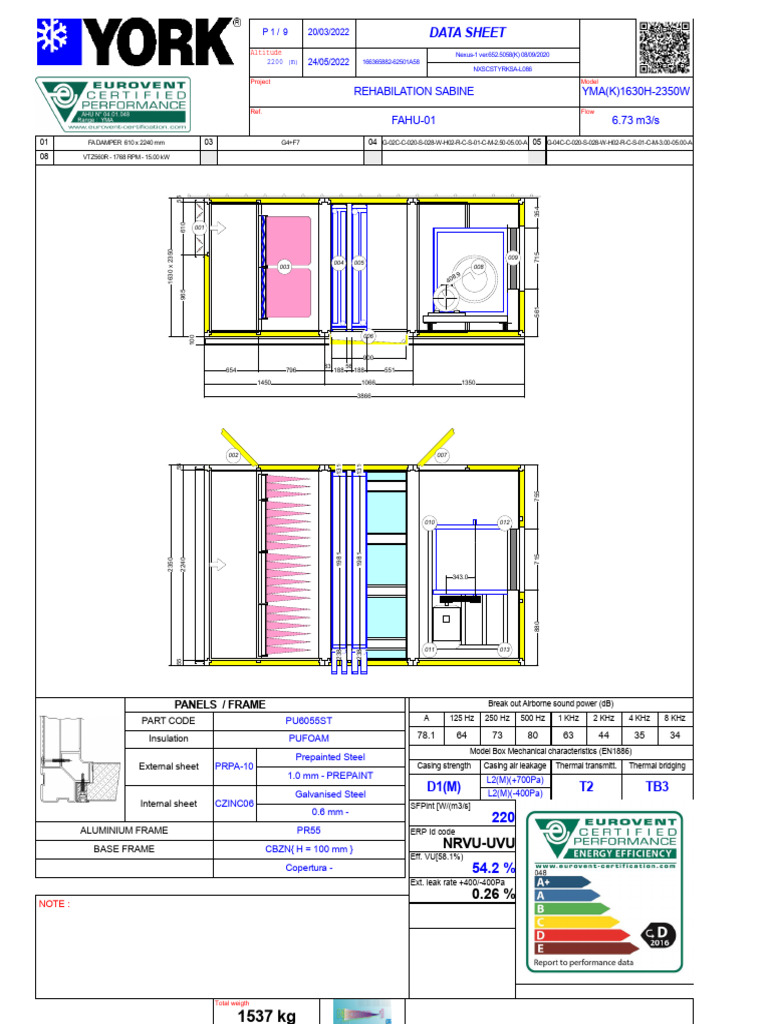 Fahu 01 | PDF | Humidity | Physical Quantities