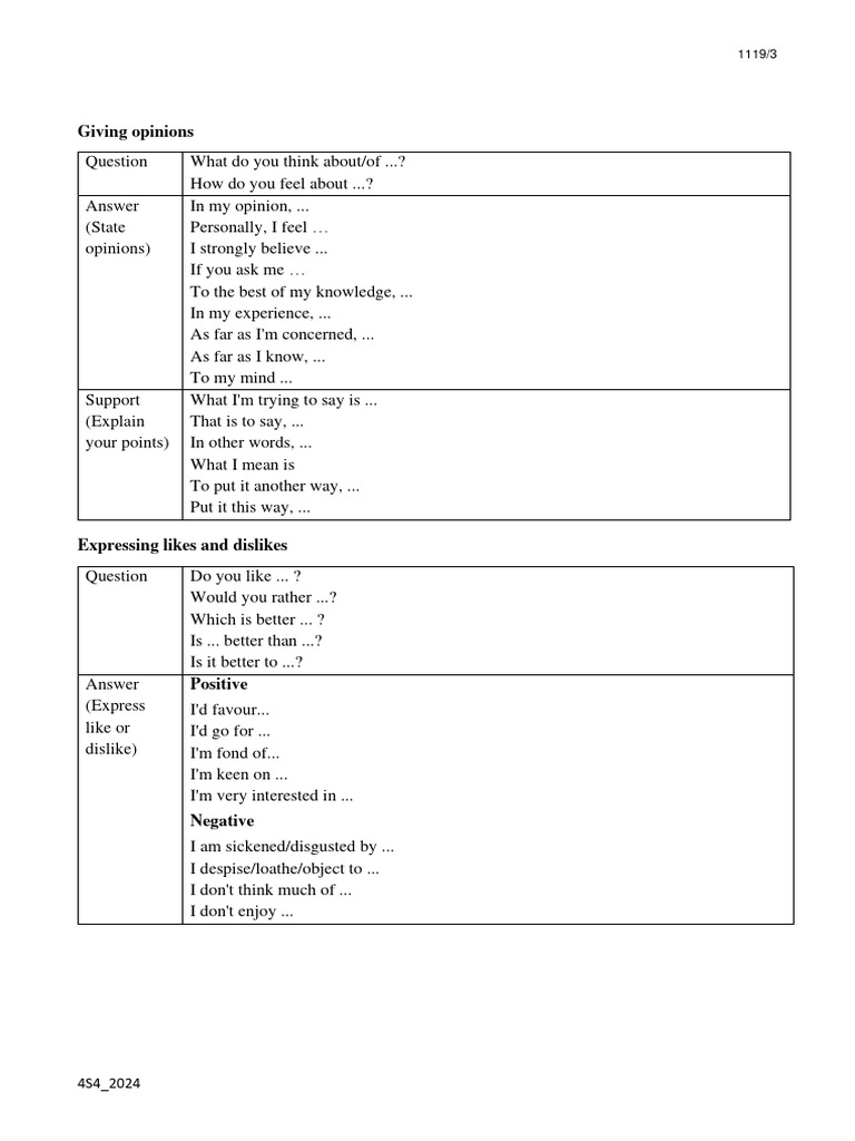 Speaking Useful Expressions 4S4 | PDF | Reason | Cognitive Science