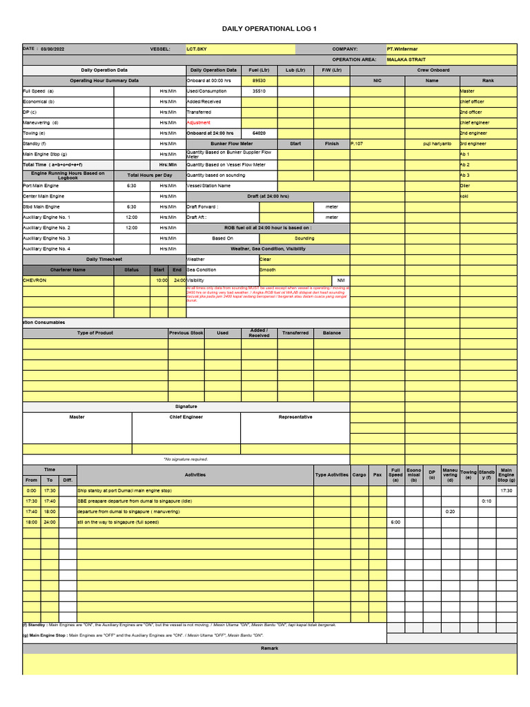 Example Dol | PDF | Ships | Shipping