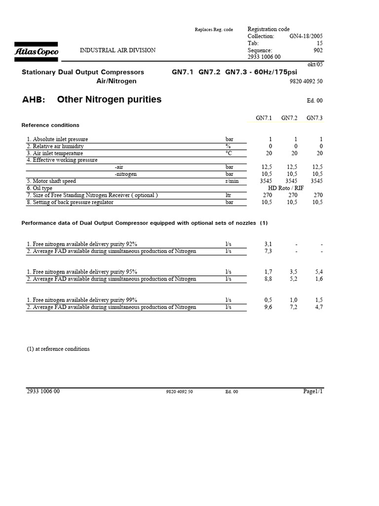 Air. Nitrogeno GN7.1-7.3 | PDF | Mechanical Engineering | Gases