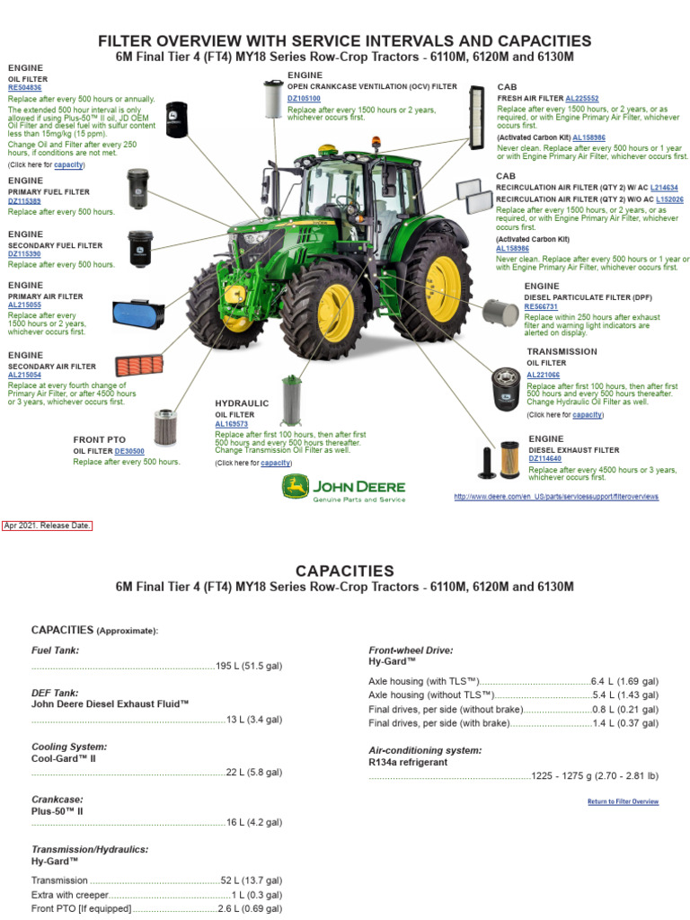 6M Final Tier 4 FT4 MY18 Series Row Crop Tractors 6110M 6120M and 6130M ...