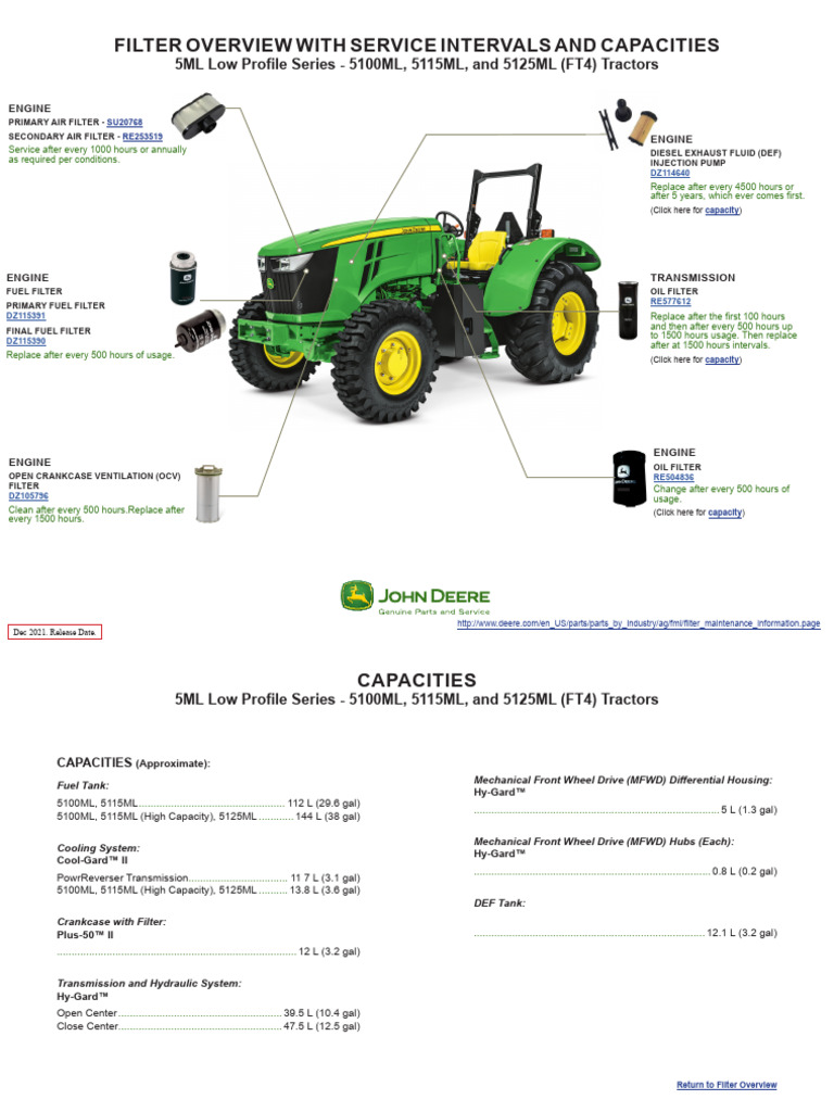 5ML Low Profile Series 5100ML 5115ML and 5125ML FT4 Tractors Filter ...