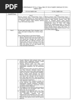 PM Komdigi Nomor 5 Tahun 2025 Tentang PSE Publik | PDF